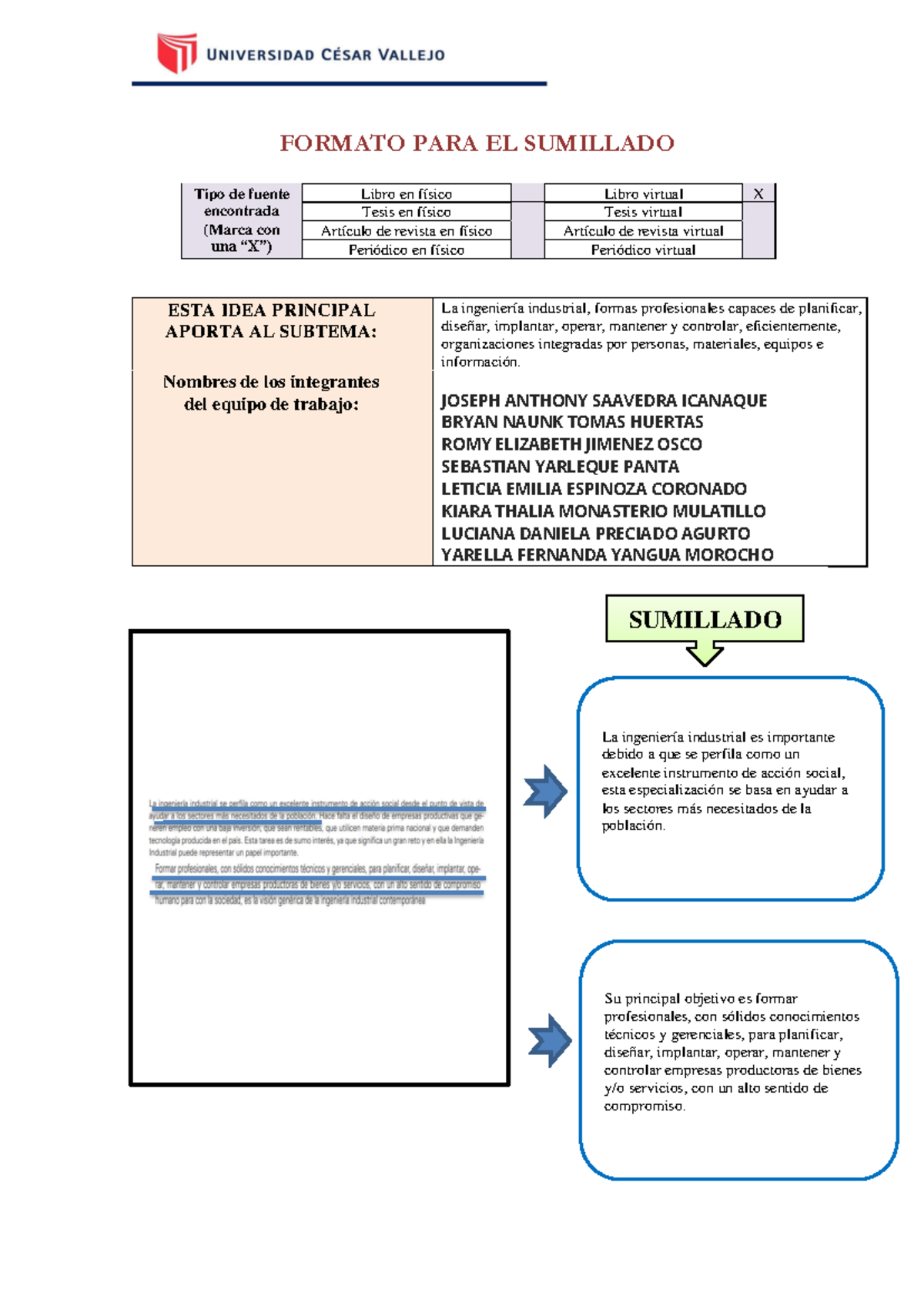 Formato PARA Sumillado - FORMATO PARA EL SUMILLADO Tipo de fuente encontrada (Marca con una “X ...