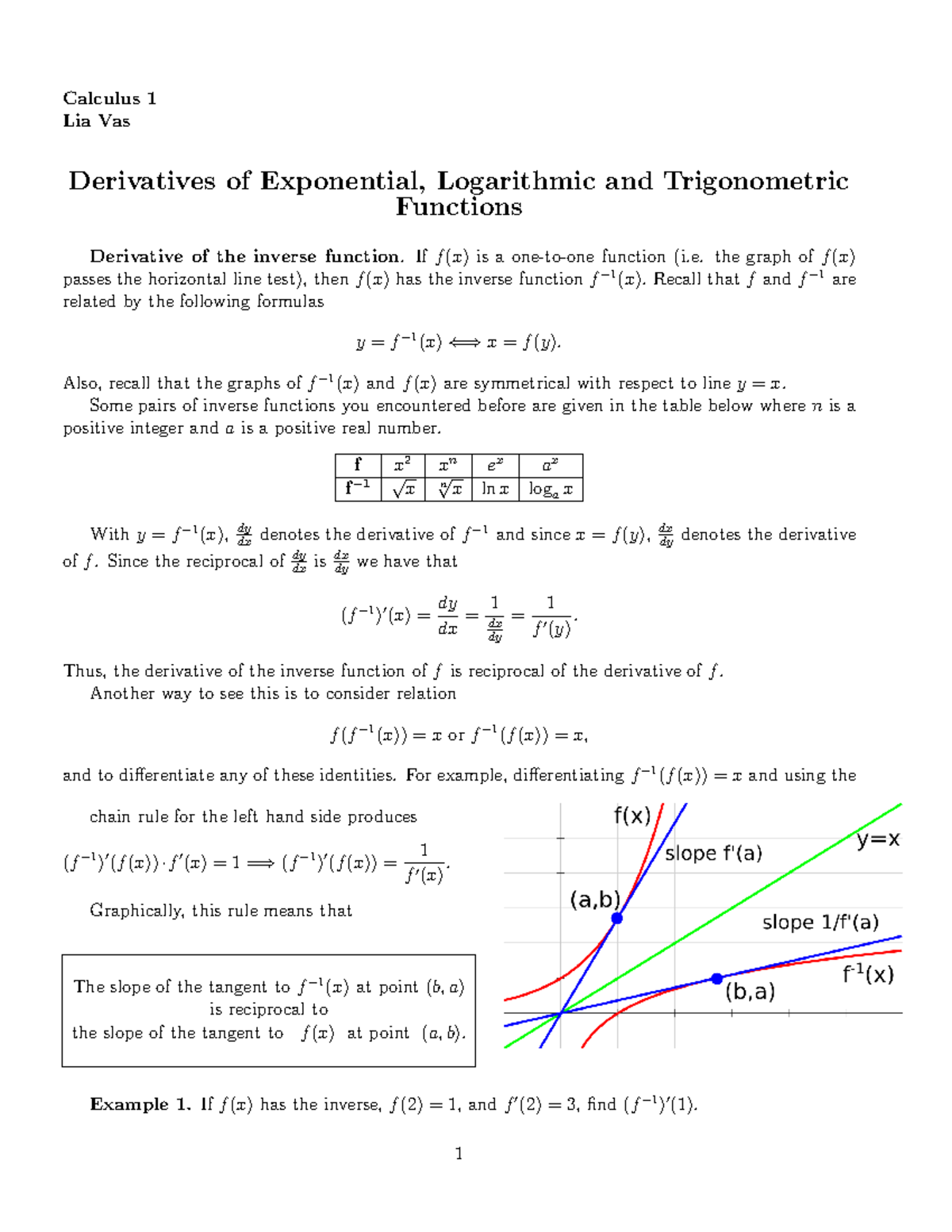 Exp log trigonometric functions - Calculus 1 Lia Vas Derivatives of Exponential, Logarithmic and ...