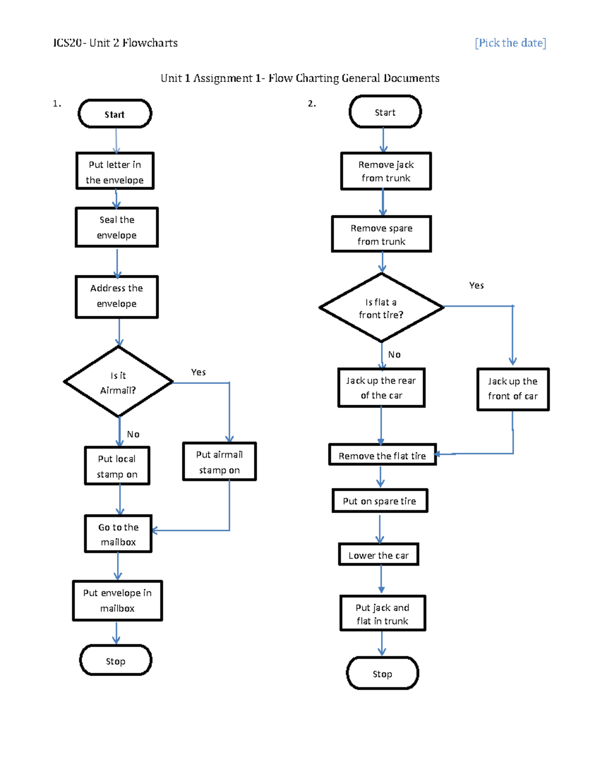Unit 2 Assign 1 4 Flowcharts Ics20 Unit 2 Flowcharts [pick The Date] Unit 1 Assignment 1