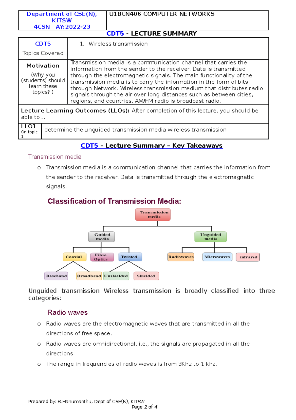 Cn Cdt5 Summary 5cse3 2022 23 Kitsw 4csn Ay2022 Cdt5 Lecture Summary Cdt Topics Covered 1