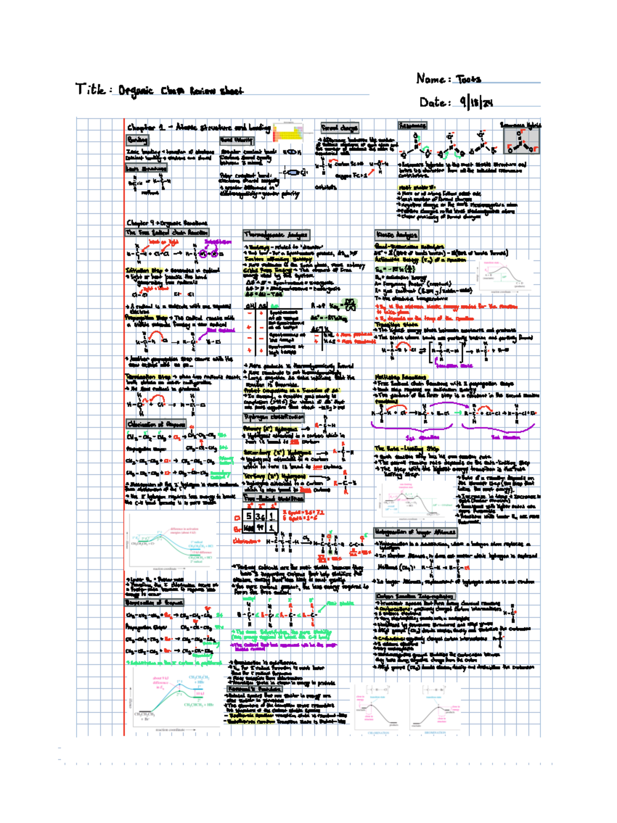 Organic Chem Review Sheet - Title Name Date Toots Organic Chem ...