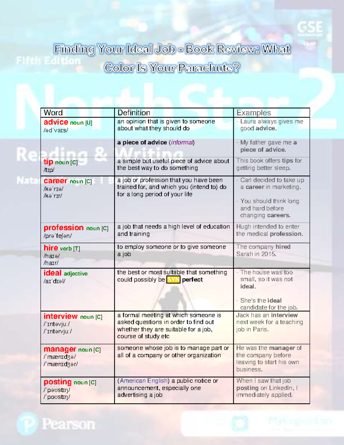 Finding the Ideal Job - Finding Your Ideal Job - Book Review - What Color is Your Parachute ...