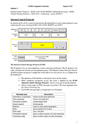 MIME - Explain what is MIME protocol, need of MIME protocol, features ...