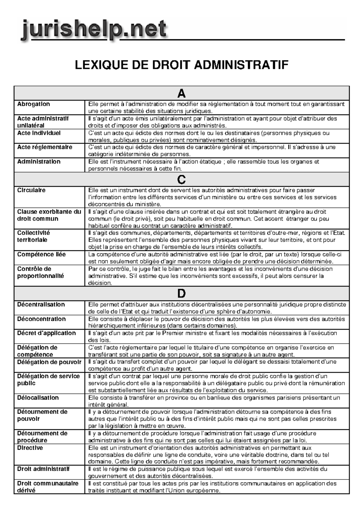 Lexique Droit administratif - LEXIQUE DE DROIT ADMINISTRATIF A ...
