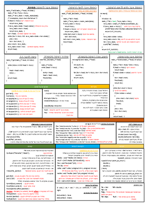 Solution Manual for Java How to Program Early Objects 11th edition Paul ...