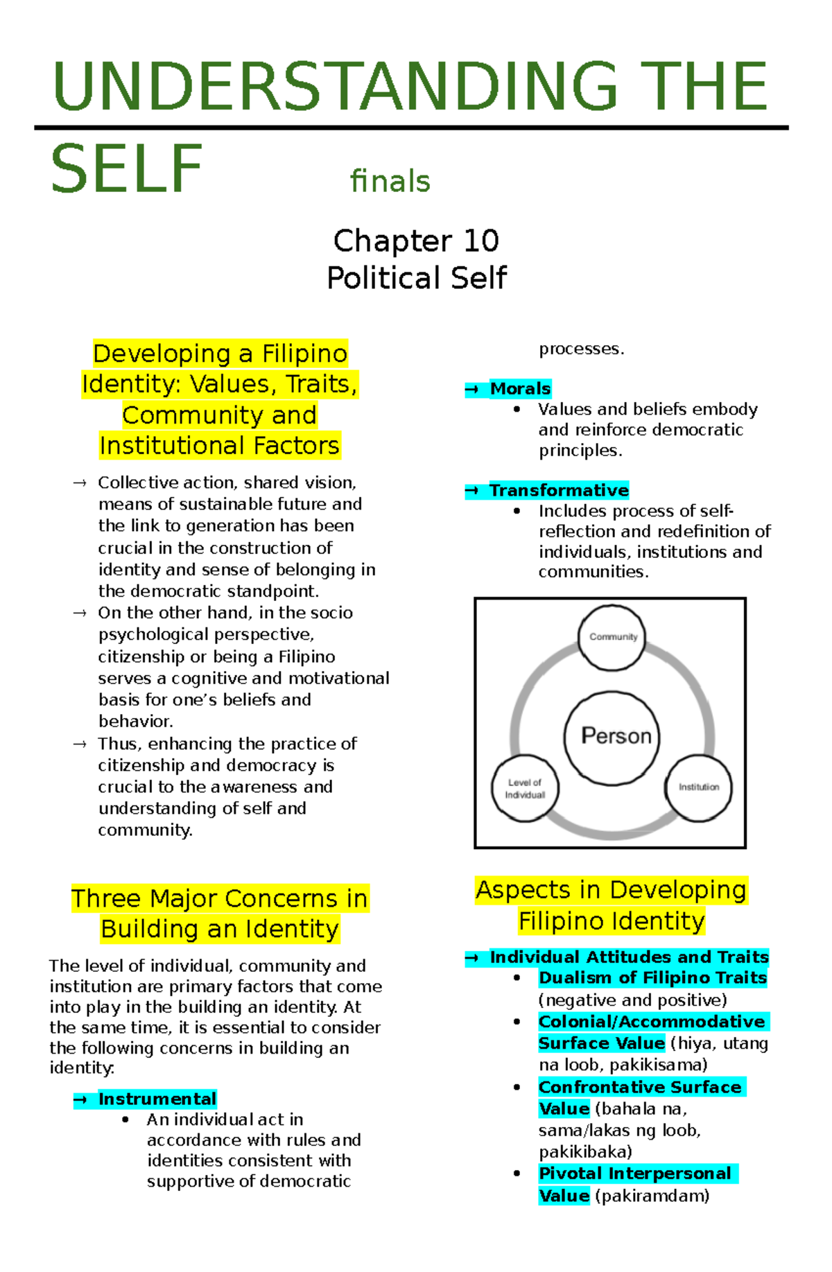 2- CH 11 - 14 - Complete Notes - UNDERSTANDING THE SELF finals Chapter ...