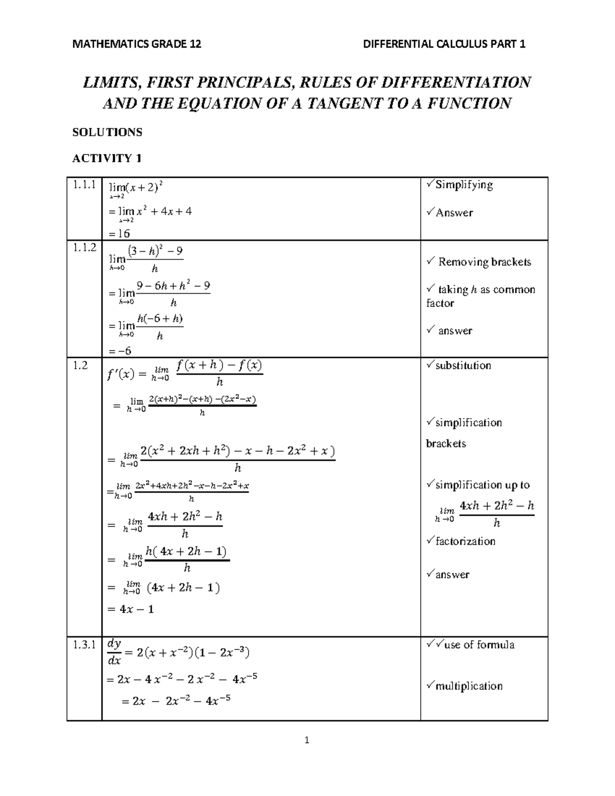 Grade 12 Mathematics Differential Calculus Solutions LIMITS FIRST