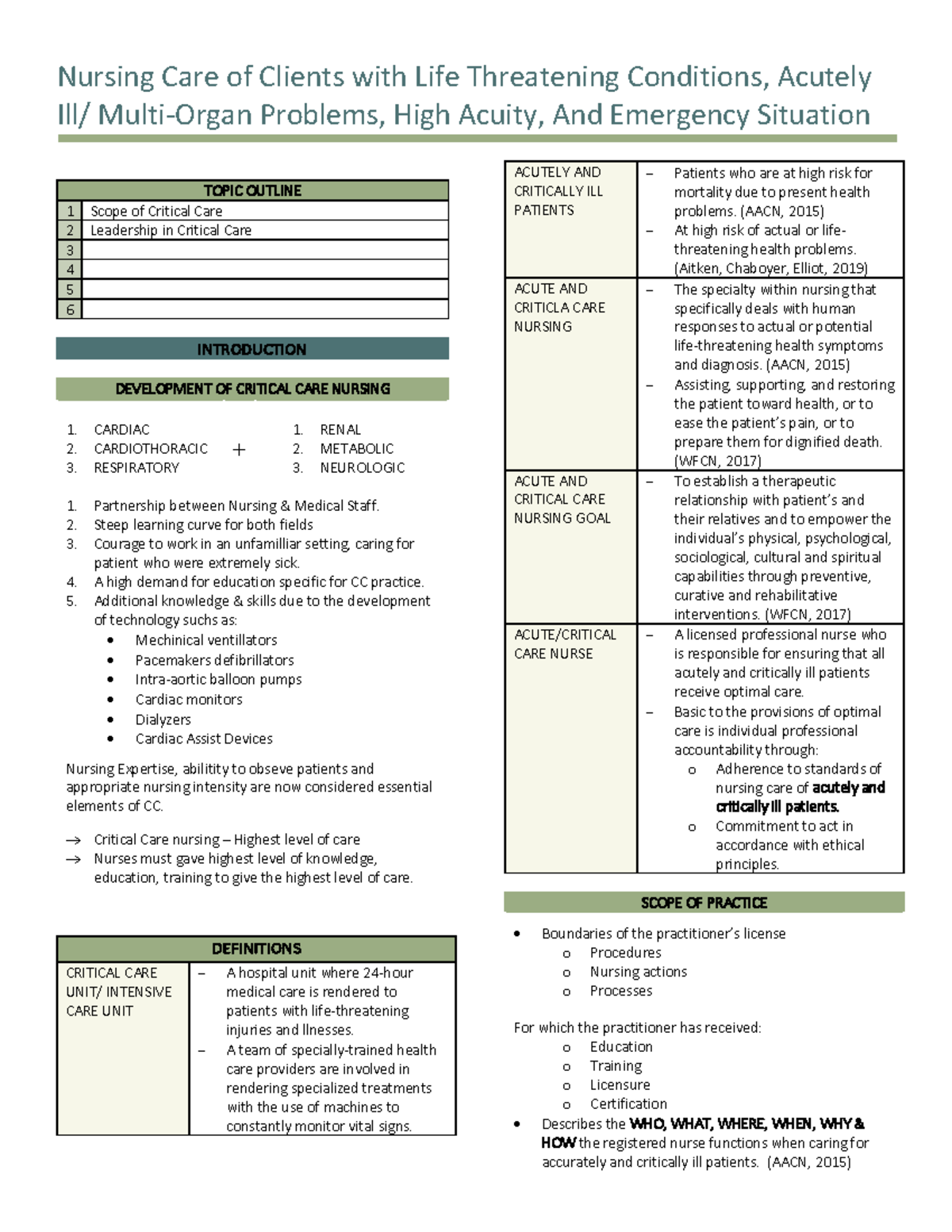 Critical Care Unit Notes Part 3 - Nursing Care of Clients with Life ...