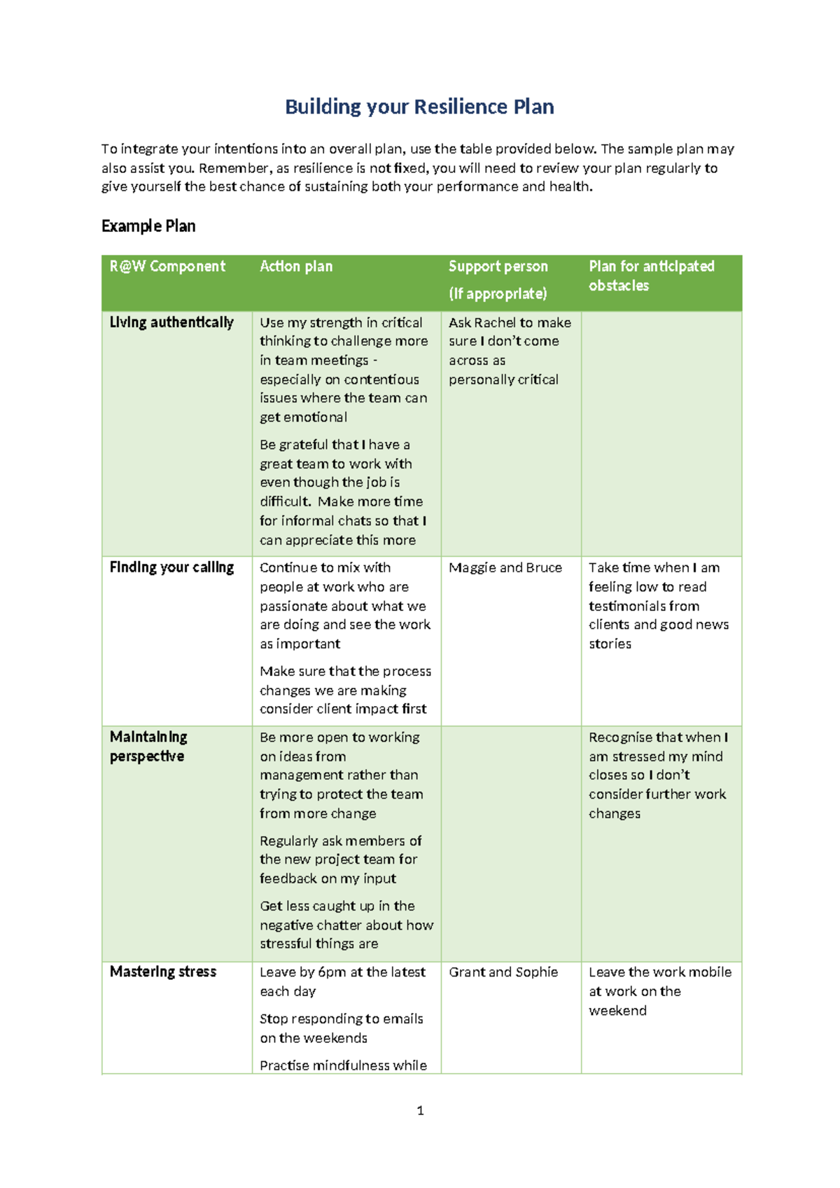 Building your resilience plan template and example - Building your ...