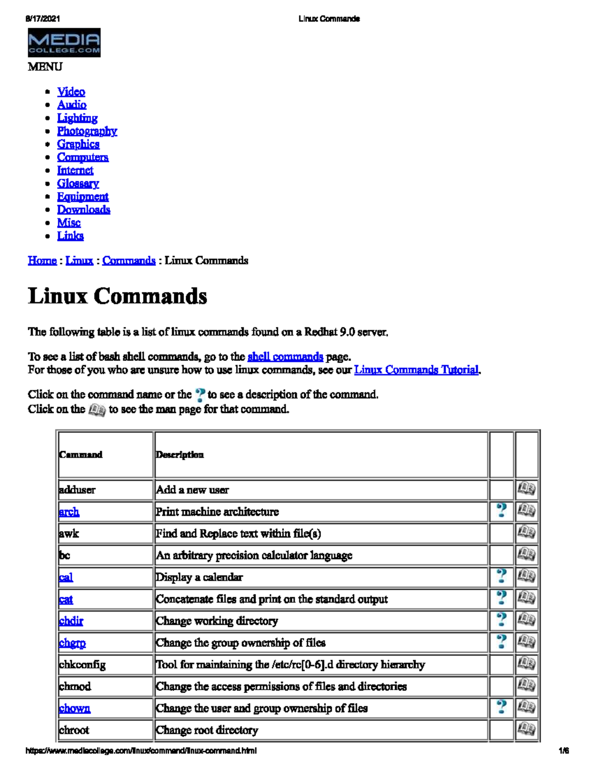 KALI Linux CMDS - ddcd - computer architecture - Studocu