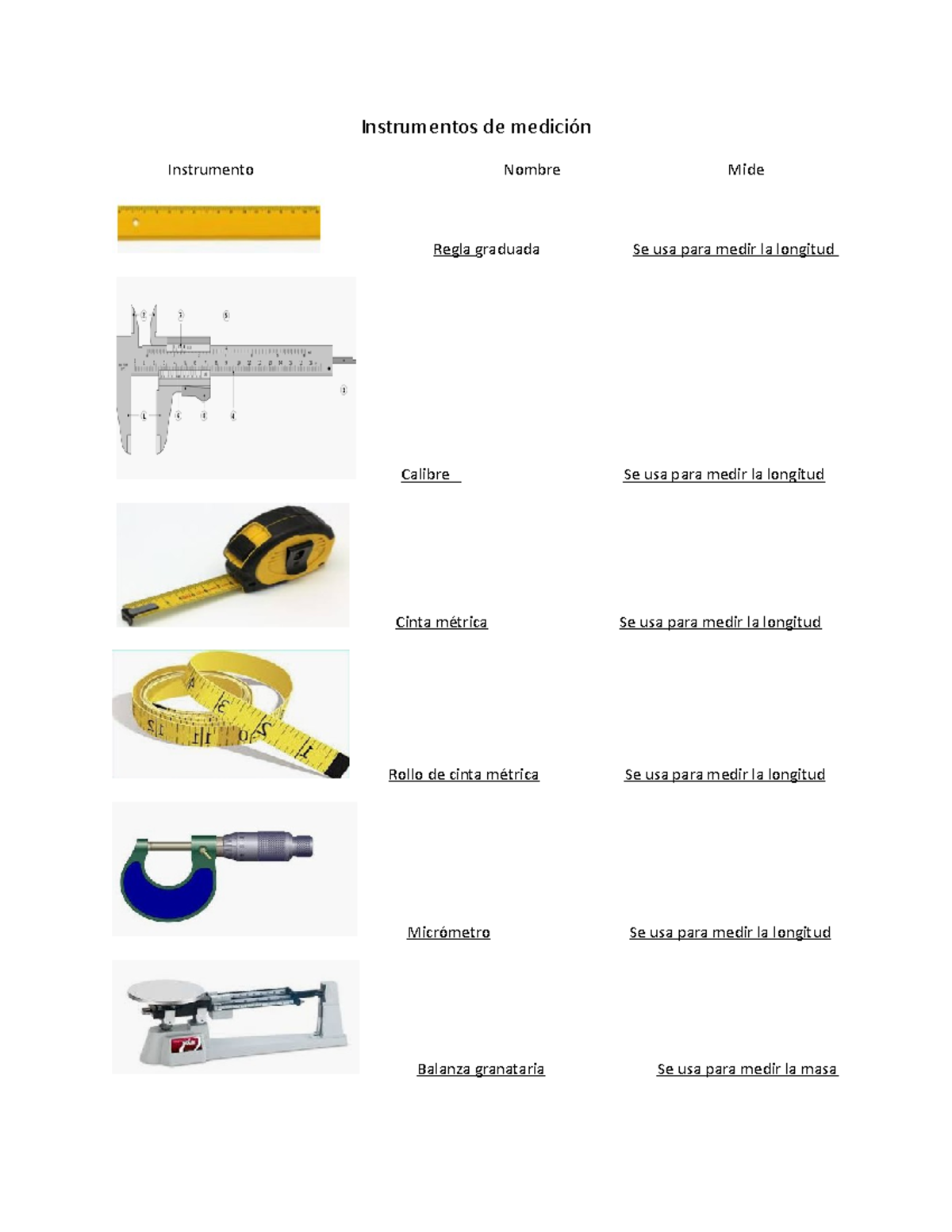 Tarea de los Instrumentos de Medición - Instrumentos de medición ...