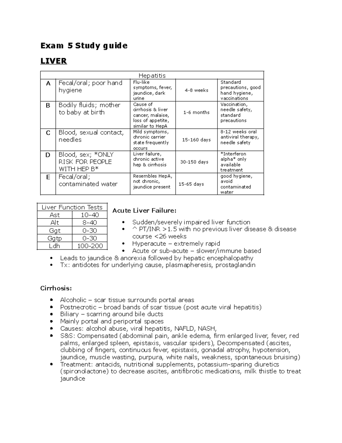 Exam 5 Study guide - Liver pancreas gallbladder - Exam 5 Study guide LIVER Hepatitis A Fecal ...
