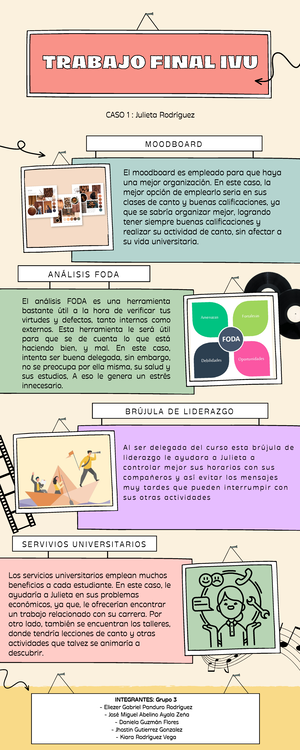 Esquema de ideas para la PC2 - Esquema de ideas para la PC Integrantes ...