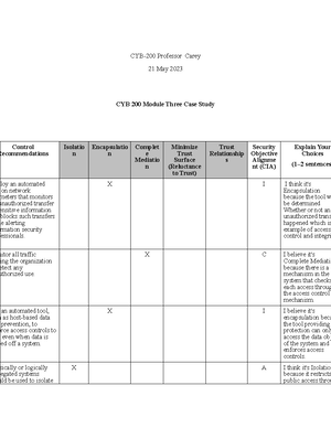CYB 410 7-1 - 7-1 - CYB 410 7-1 Project Two: Data Life Cycle Management ...
