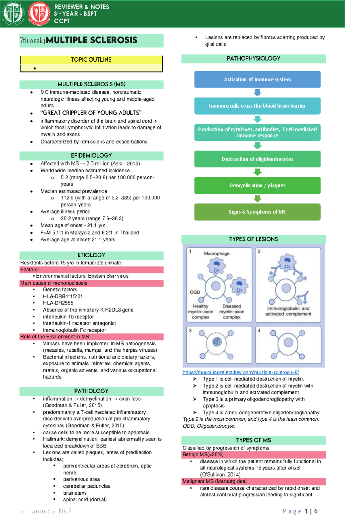 W7 CCPT Multiple Sclerosis - 3 rd YEAR - BSPT CCPT 7 th week | • MC ...
