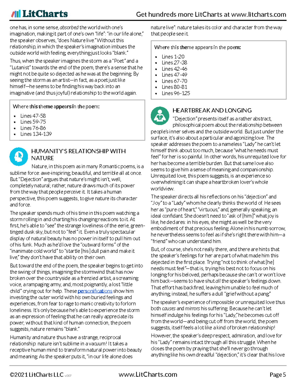 Lit Charts-dejection-an-ode 5 - one has, in some sense, absorbed the ...