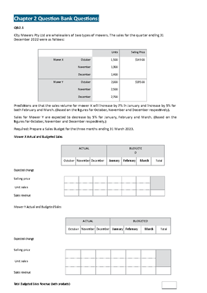 Fnsacc 412 Assessment 2 KBQ - FNSACC412 Prepare operational budgets ...