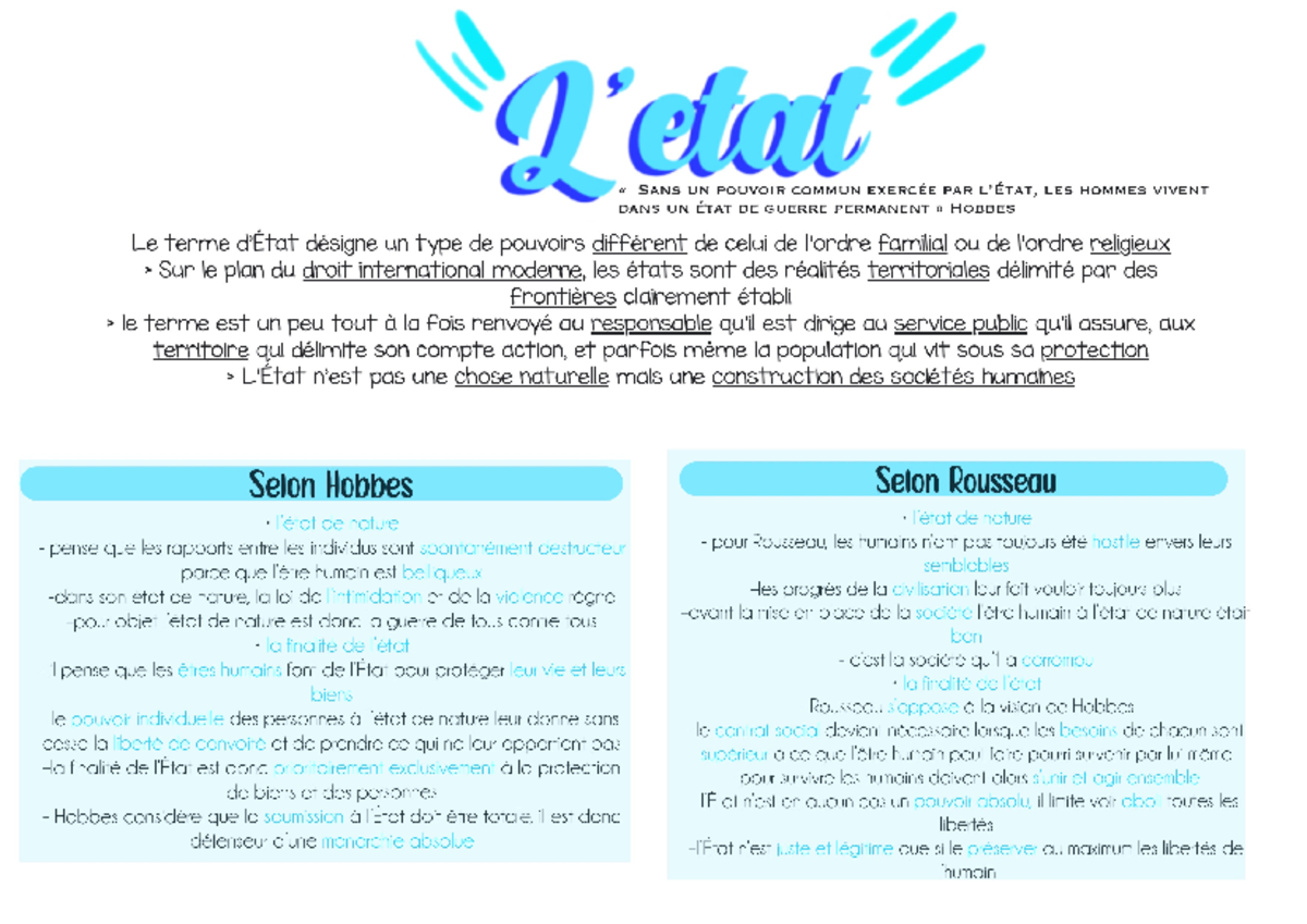 L’état - Résumé cours sur l'état en philosophie - Studocu