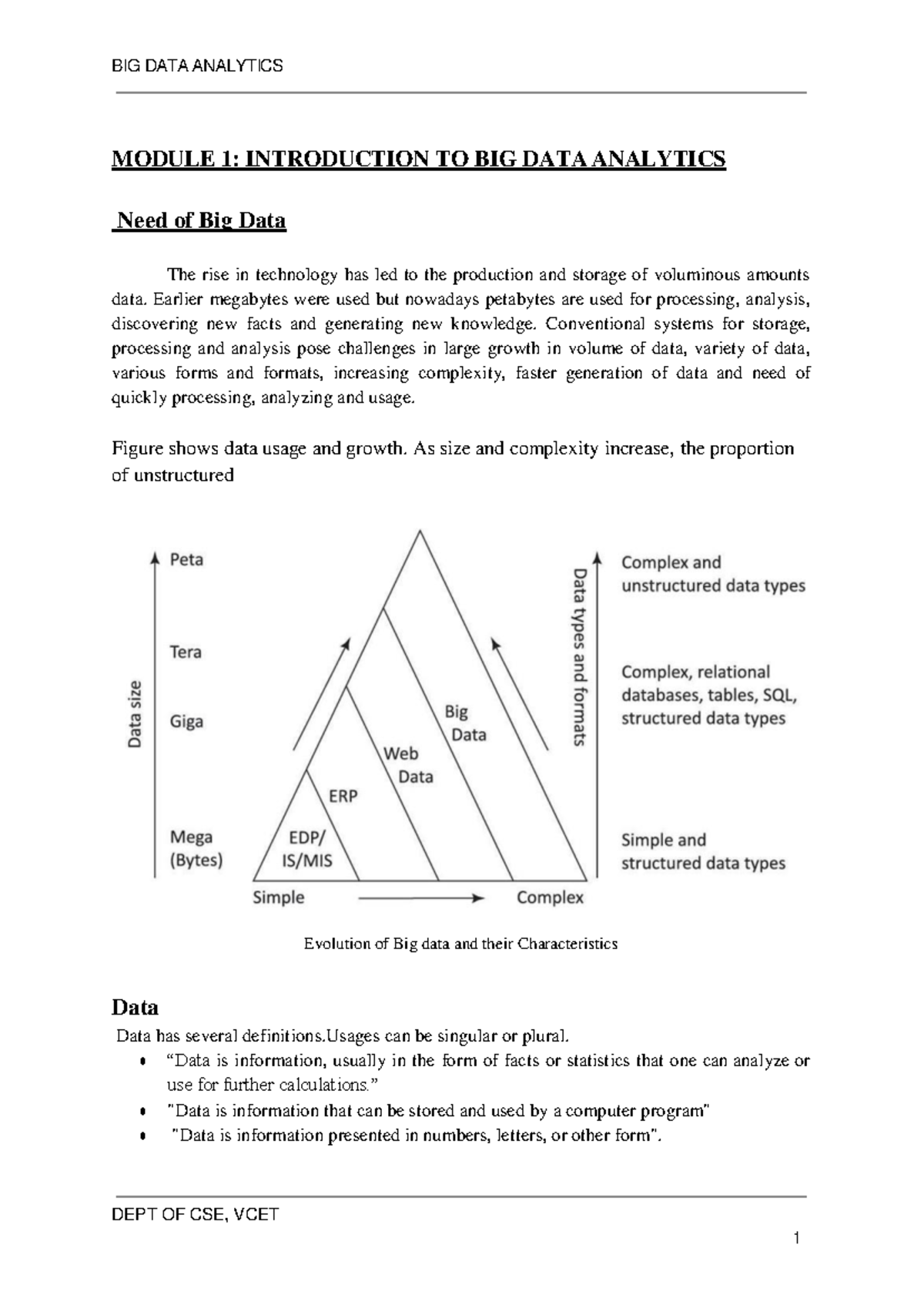 Notes Module 1 - BIG DATA ANALYTICS - DEPT OF CSE, VCET VCETVCEVCETVCET ...