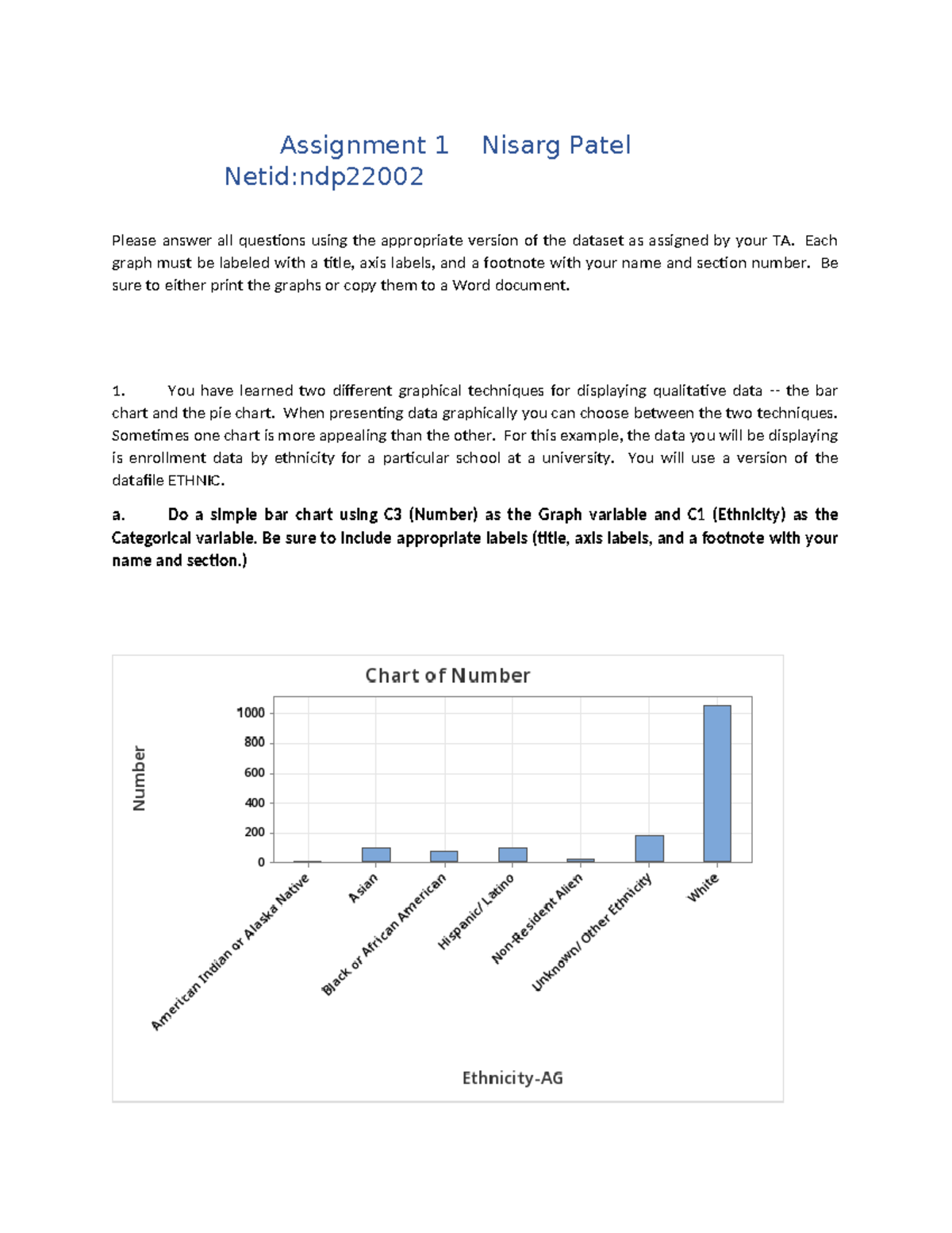 Minitab 1 - Assignment 1 Nisarg Patel Netid:ndp Please answer all questions using the ...