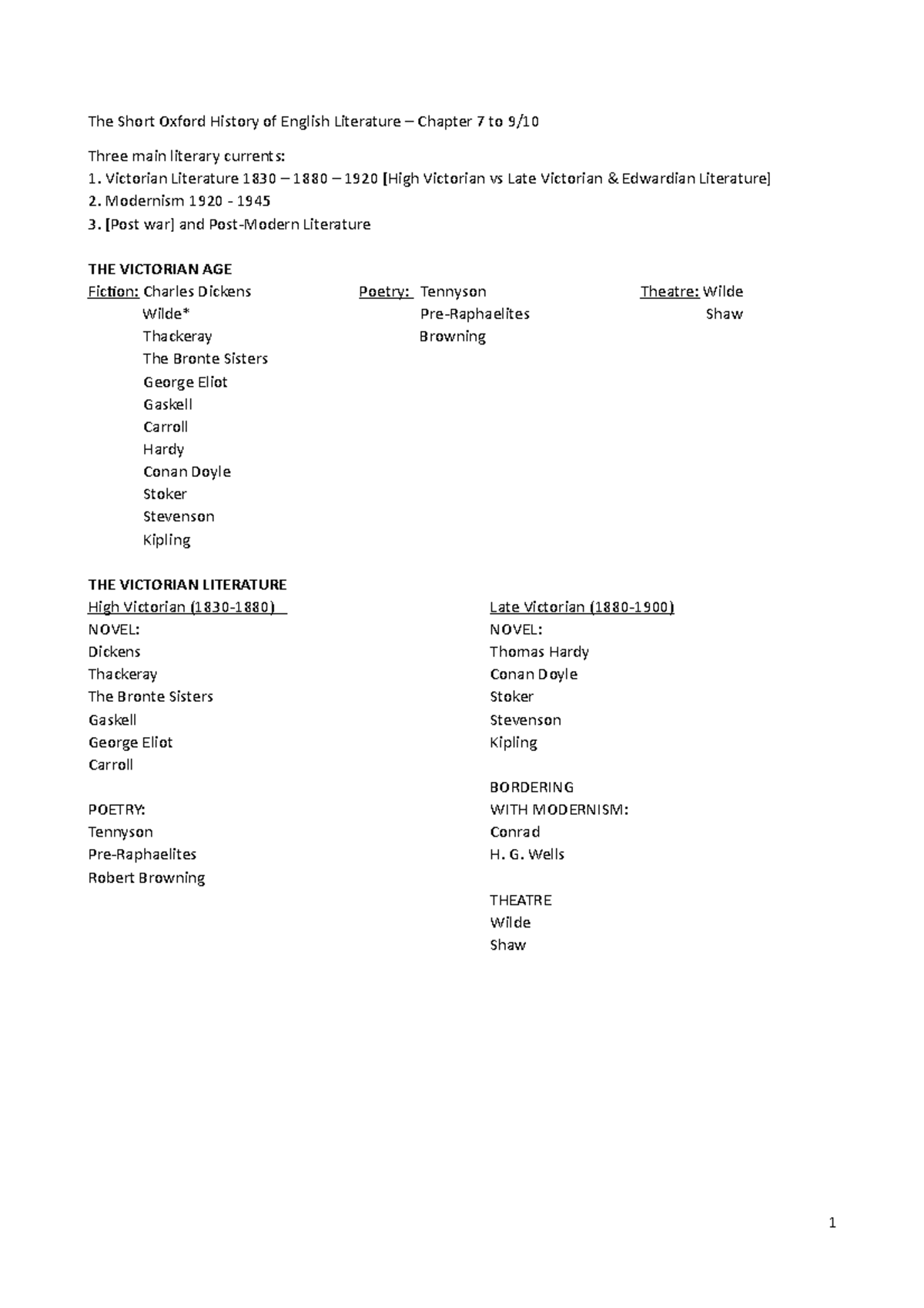 Victorian Age - The Short Oxford History of English Literature - The ...