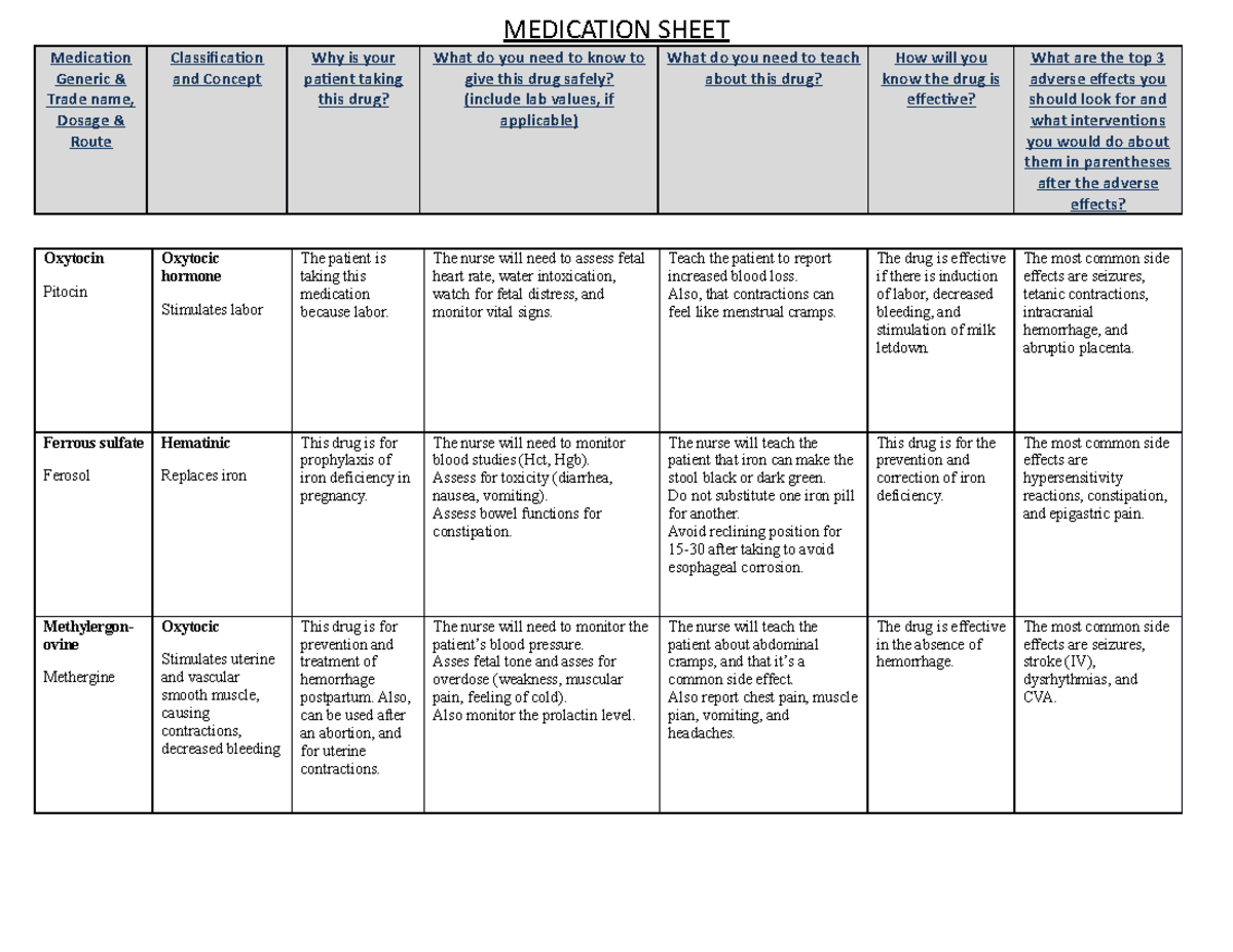 OB drug card 2 - study guide for drug cards - MEDICATION SHEET ...