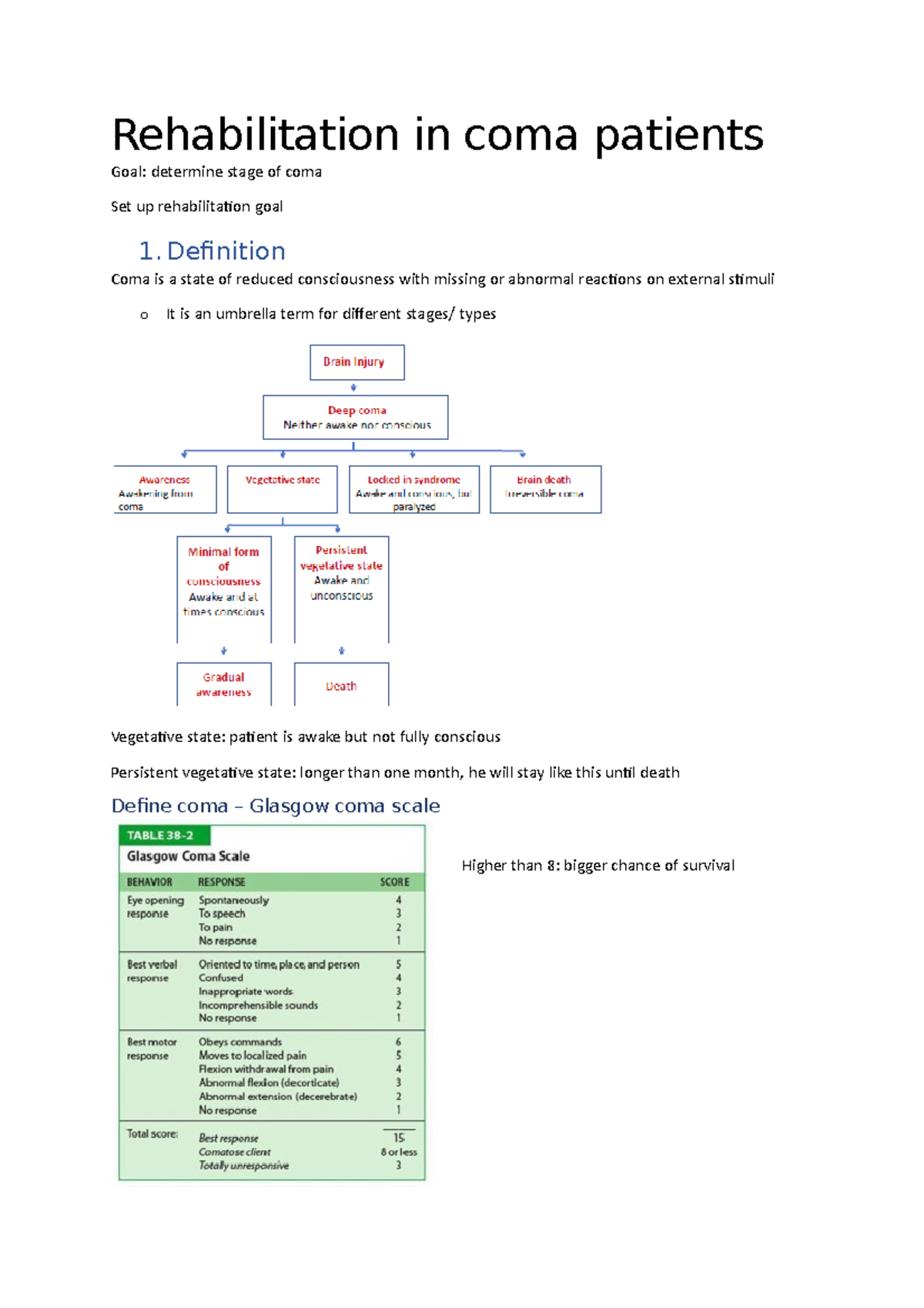Coma and ataxia - summary - Rehabilitation in coma patients Goal ...