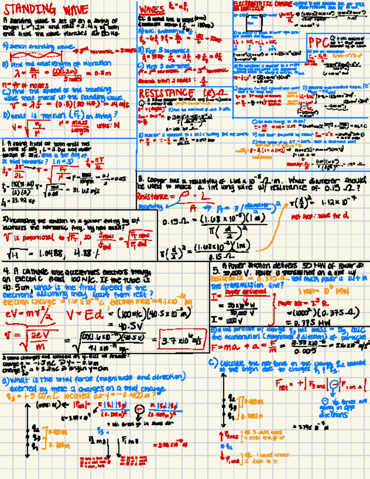 Print - physics 2 final review - STANDING WAVE WAVES En = nf, ELECTROSTATIC CHARGEa) what Point ...