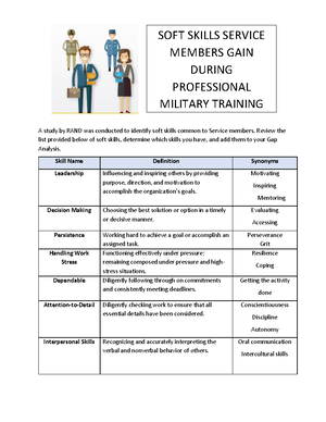MOC Crosswalk Participant Guide 2023 - MILITARY OCCUPATIONAL CODES ...