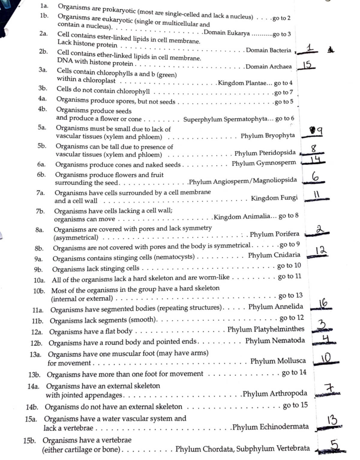 Lab Report 1 - \ ., la. lb. 2a. 2b. 3a. 3b. 4a. 4b. Sa. Sb. 6a. 6b. 7a ...