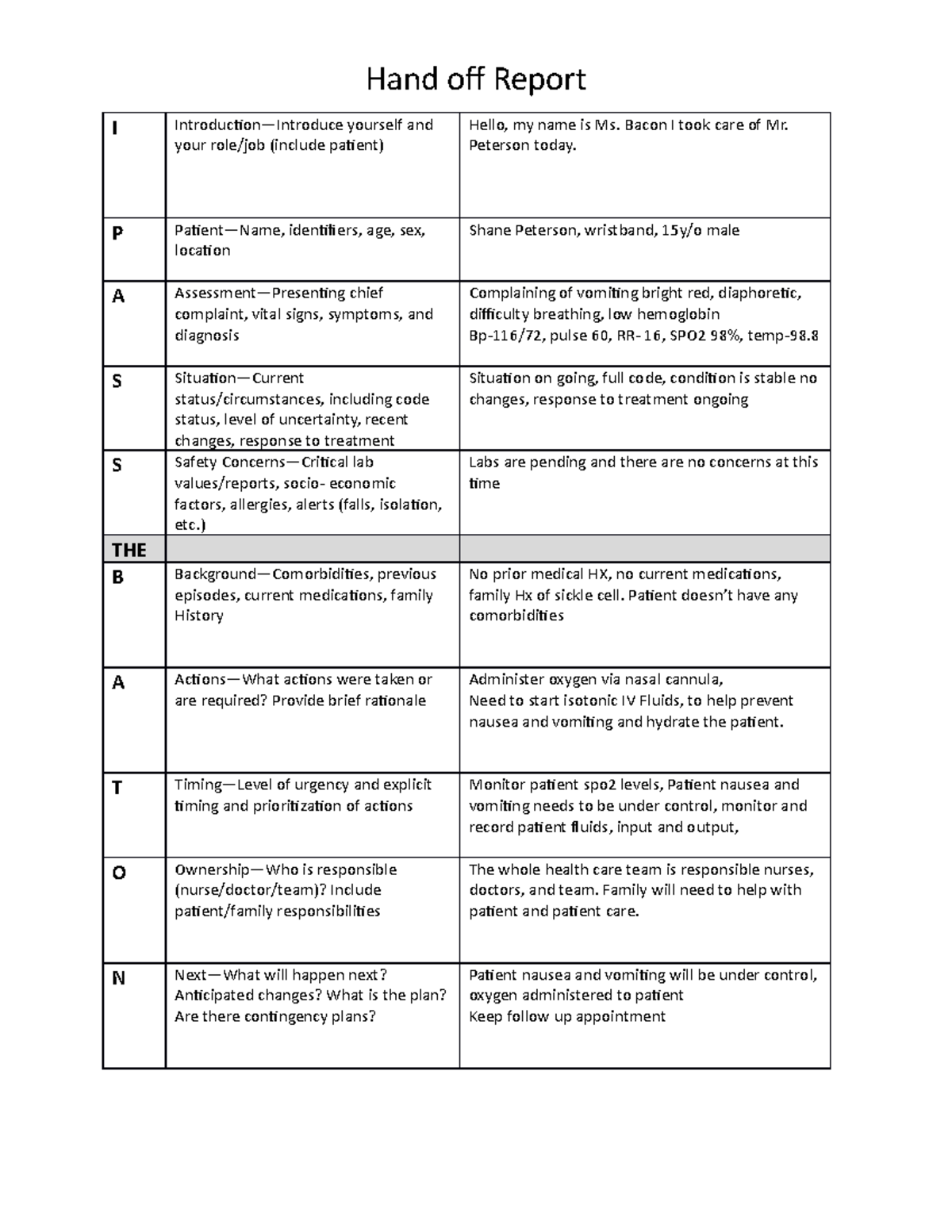 HAND OFF Report shane - note - Hand off Report I Introduction—Introduce ...