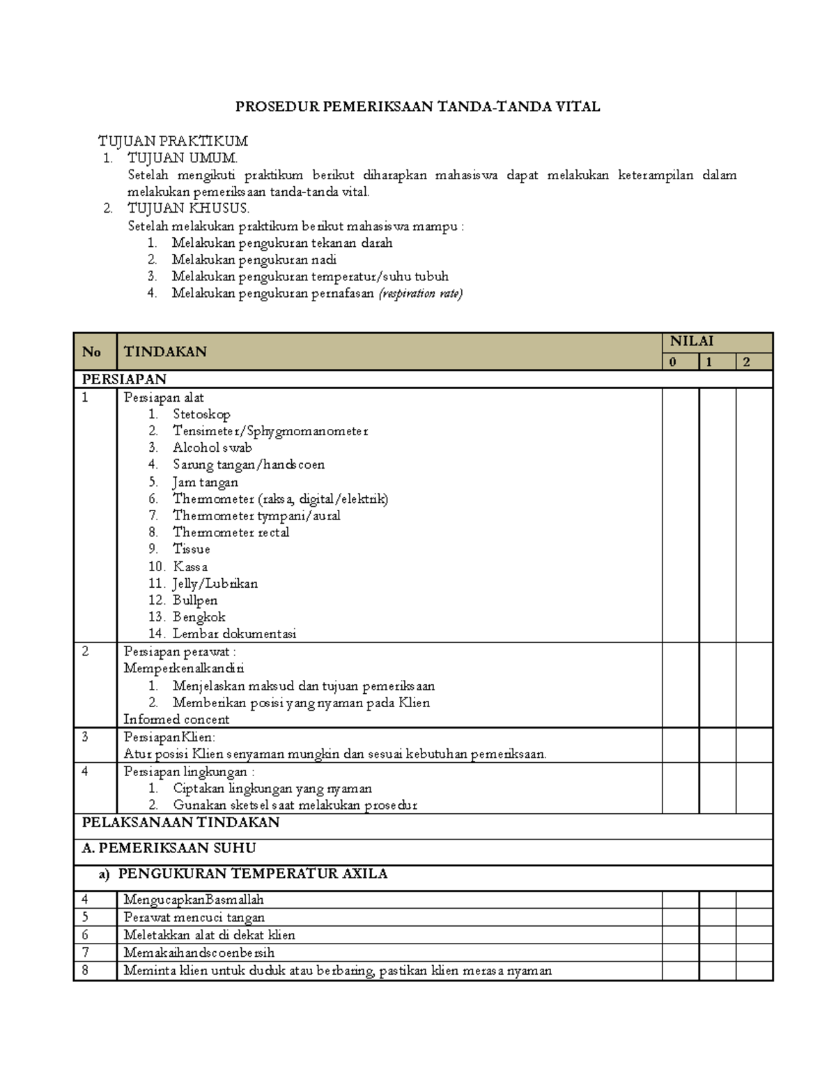 SL 1 Prosedur Pemeriksaan Fisik Kepala DAN Leher DAN TTV - PROSEDUR ...
