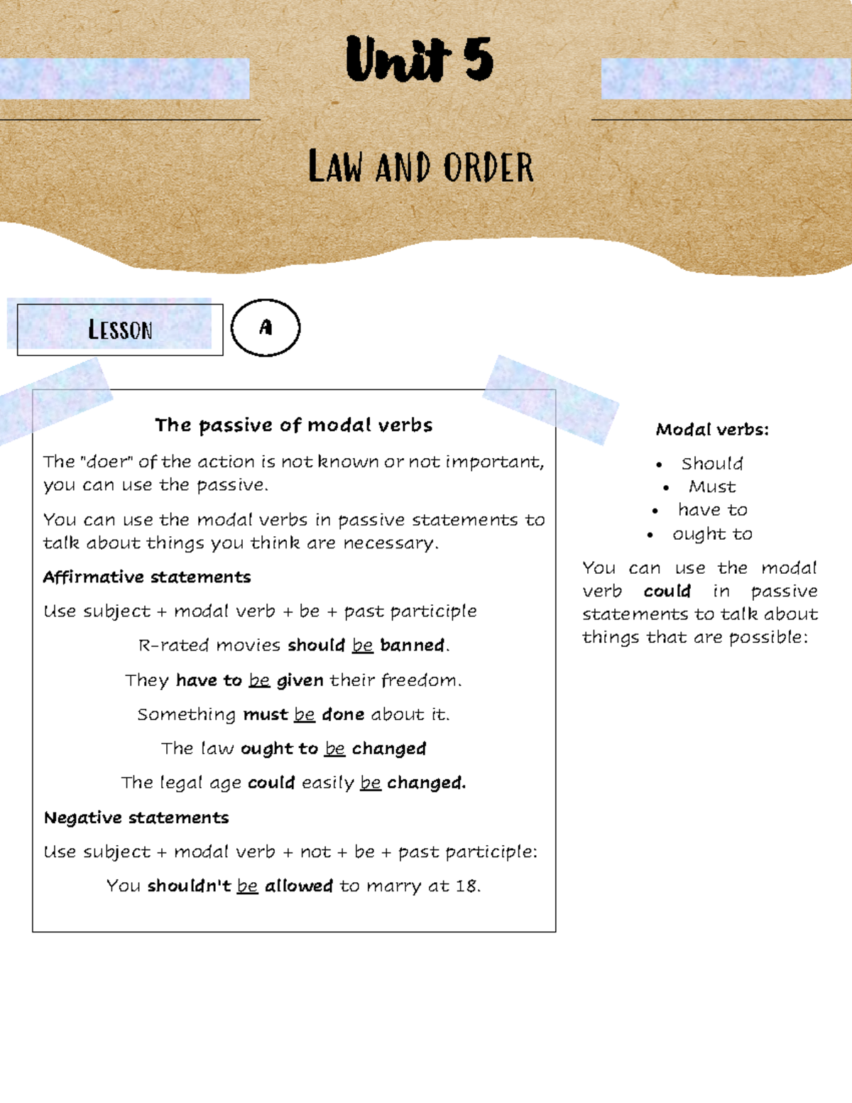 Unit 5 - Notas que te ayudaran a entender mejor la materia - Unit 5 Law ...