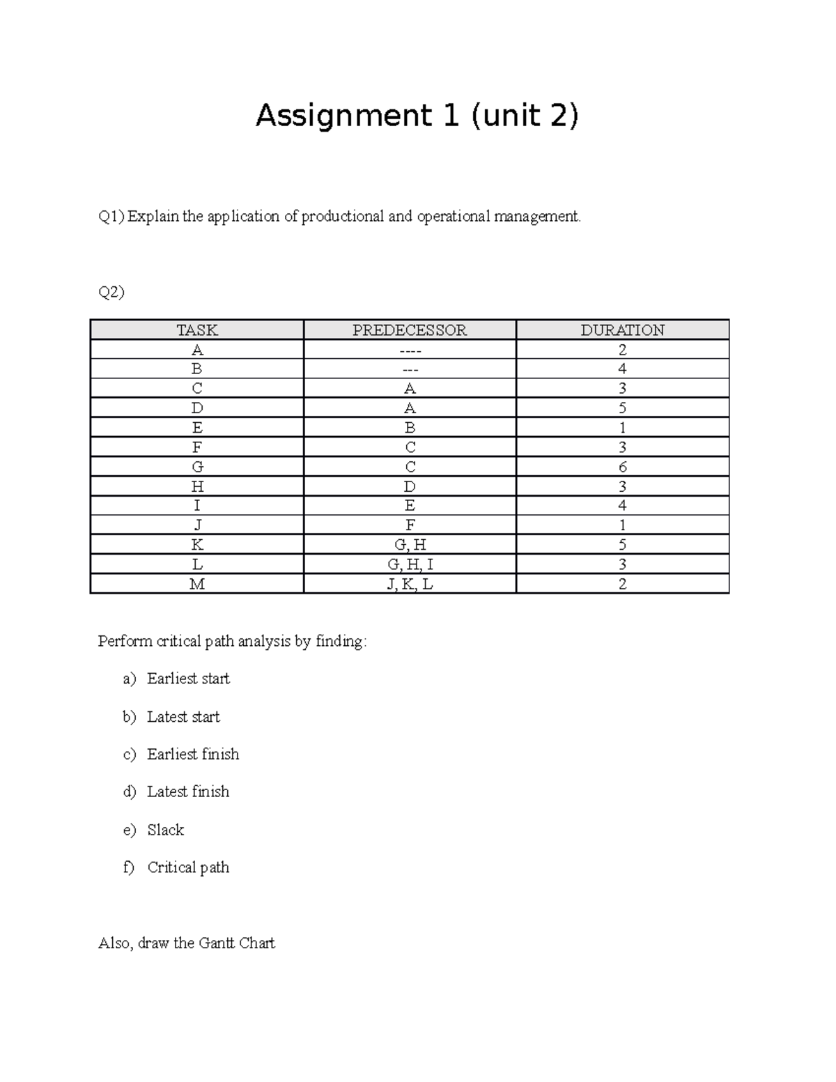 Assignment 1 (unit excersie 2) (6) - Assignment 1 (unit 2) Q1) Explain ...