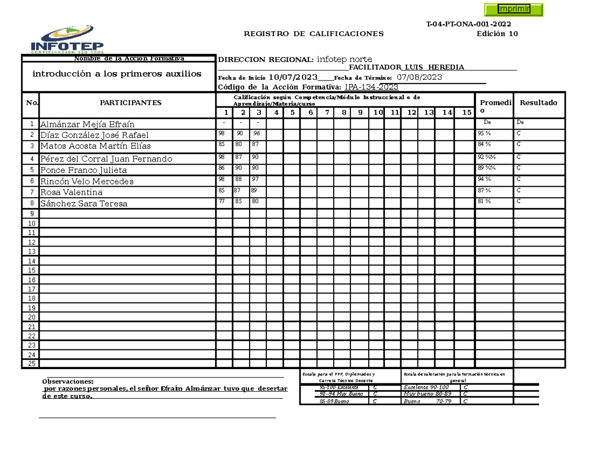 RT-04-PT-ONA-001 - Imprimir T-04-PT-ONA-001- REGISTRO DE CALIFICACIONES ...
