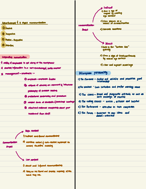 Script Work Simulation - GROUP 1 1. NUR SYAFIQAH BINTI MOHD SUKRI ...