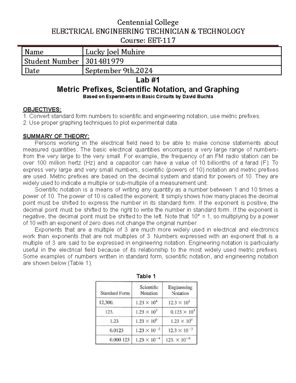 EET-117 LAB 1 24VV - Centennial College ELECTRICAL ENGINEERING TECHNICIAN & TECHNOLOGY Course ...