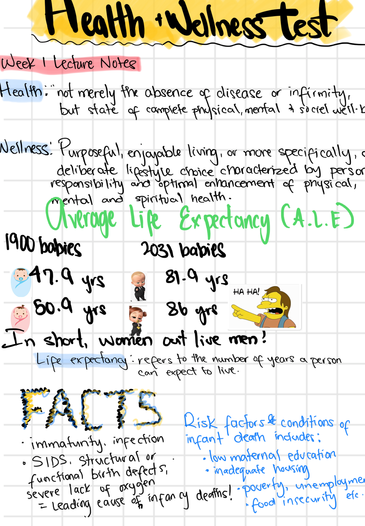 Health n wellness - notes - PPN102 - Studocu