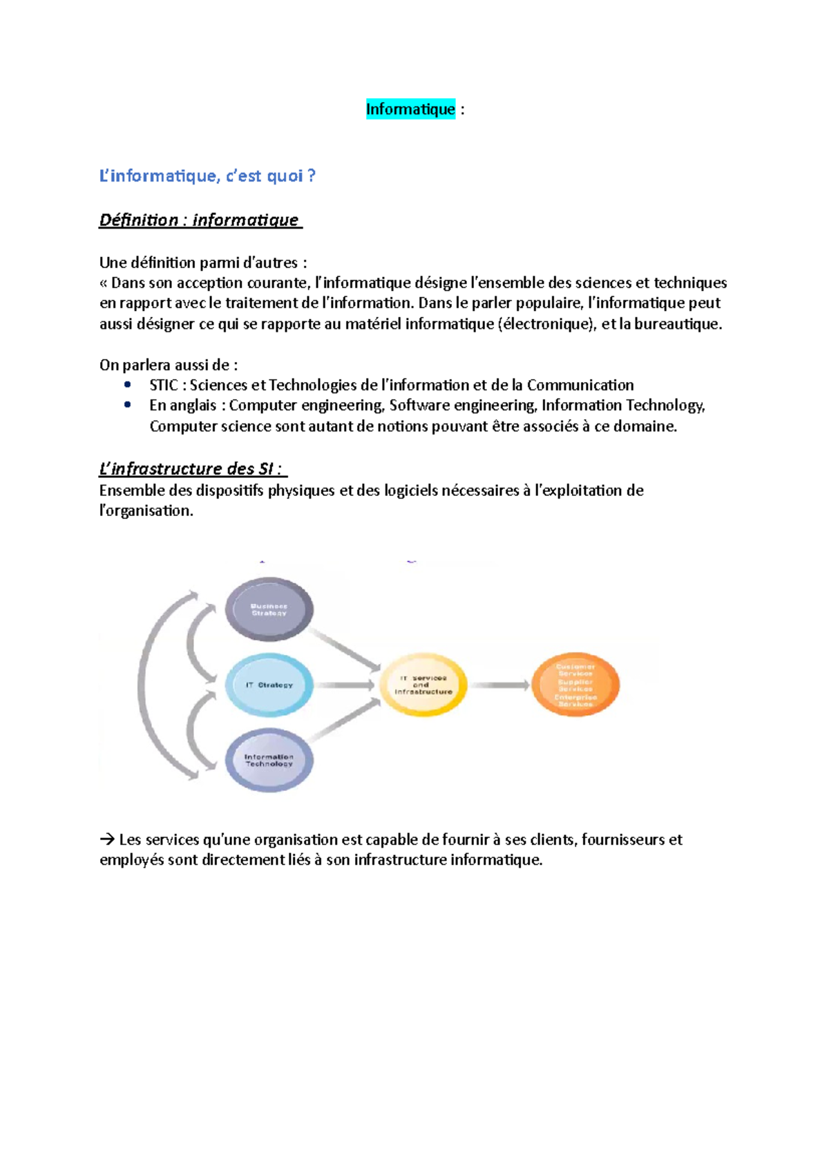 Cours chapitre 1 service d'information - Informatique : L’informatique ...