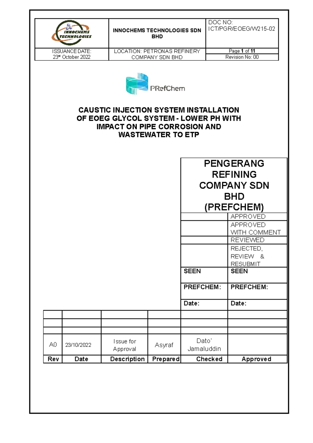 Caustic Injection at Ronald Kinney blog