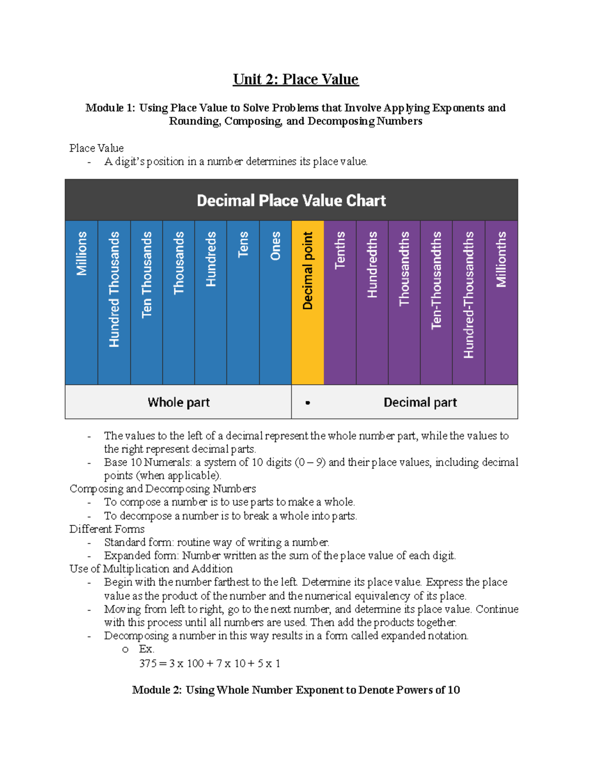 Math 1 Unit 2 - Unit 2 notes - Unit 2: Place Value Module 1: Using ...