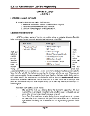 Elementary Mathematical Functions in Lab VIEW - Fundamentals Of Labview Programming - Studocu