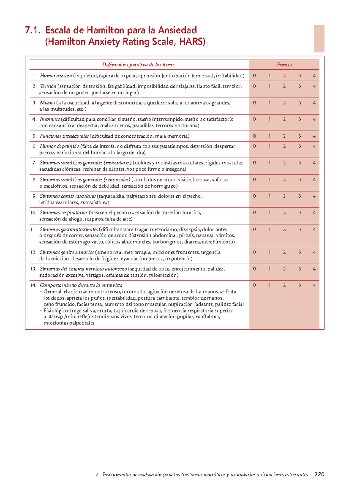 10 Escala DE Hamilton PARA LA Ansiedad 2 - Instrumentos de evaluación ...