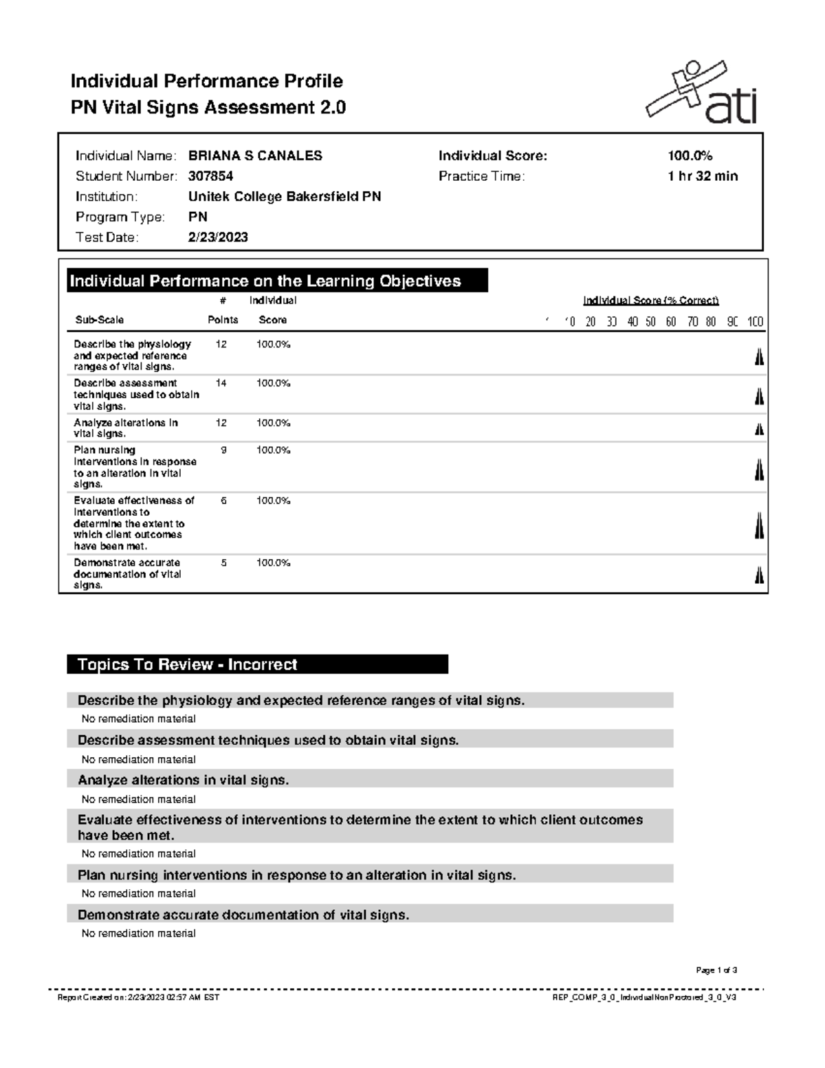 Report - dwedwdweded - Individual Performance Profile PN Vital Signs ...