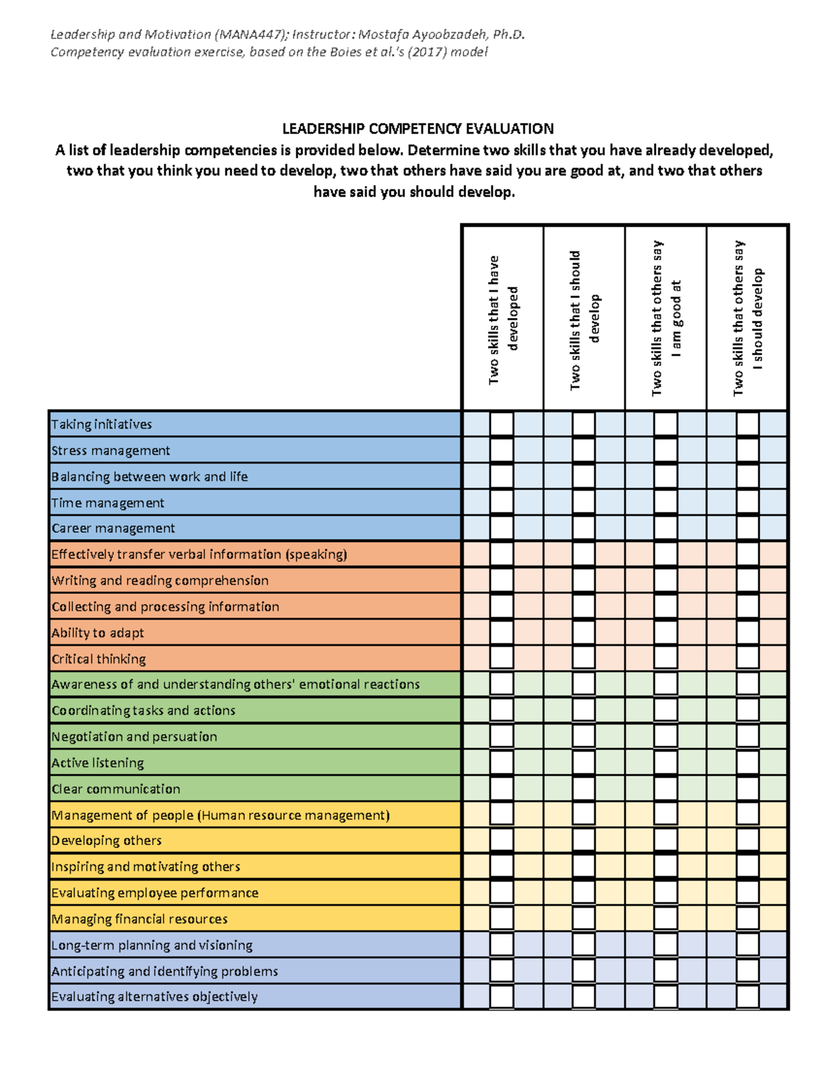 Handout, Leadership Competencies, v3 - Two skills that I have developed ...