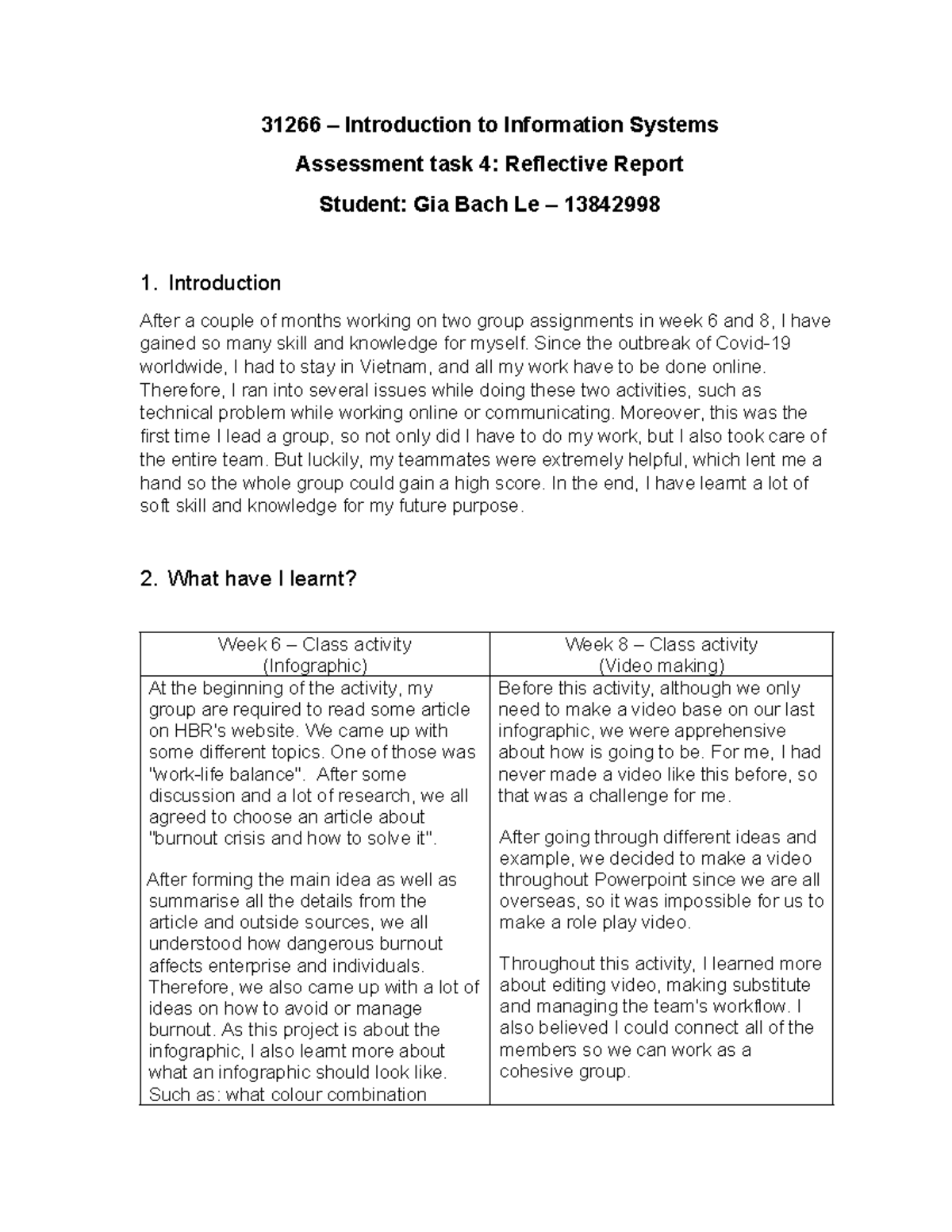 31266 Assessment 4 Reflective report - 31266 – Introduction to Information Systems Assessment ...