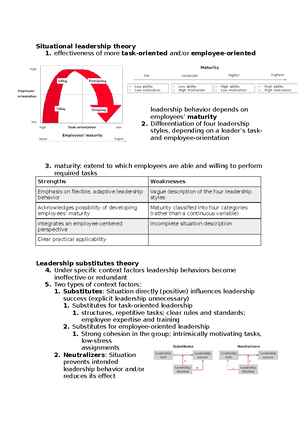 Situational leadership case studies - Read each case study and ...