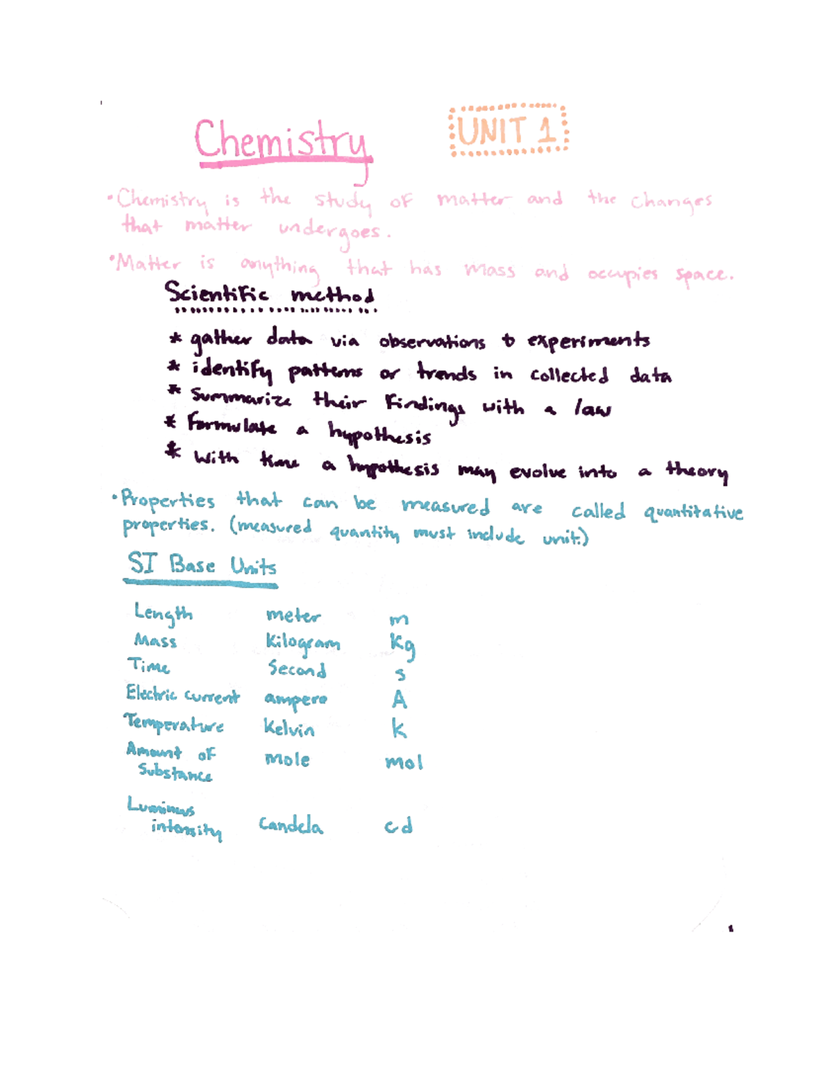 Chem unit 1 notes - Scientific method, measurement, units, significant ...