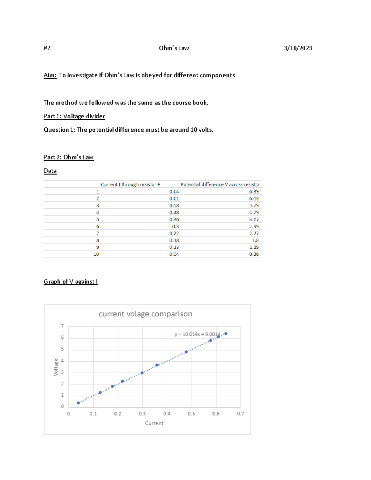 #7 - ohm's law practical - #7 Ohm’s Law 3/10/ Aim: To investigate if ...