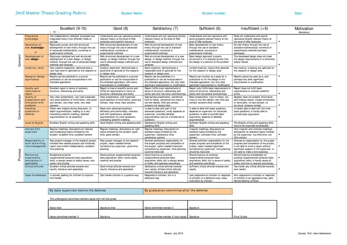 3me msc masterthesis rubrics - 3mE Master Thesis Grading Rubric Student ...